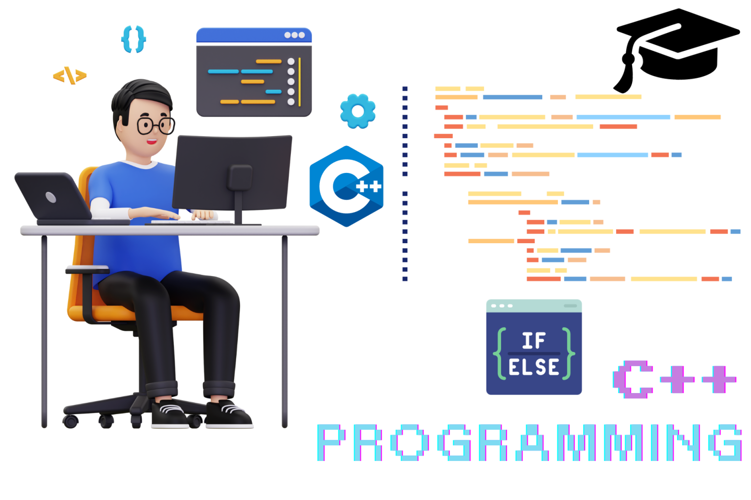 Programs – Aimsity